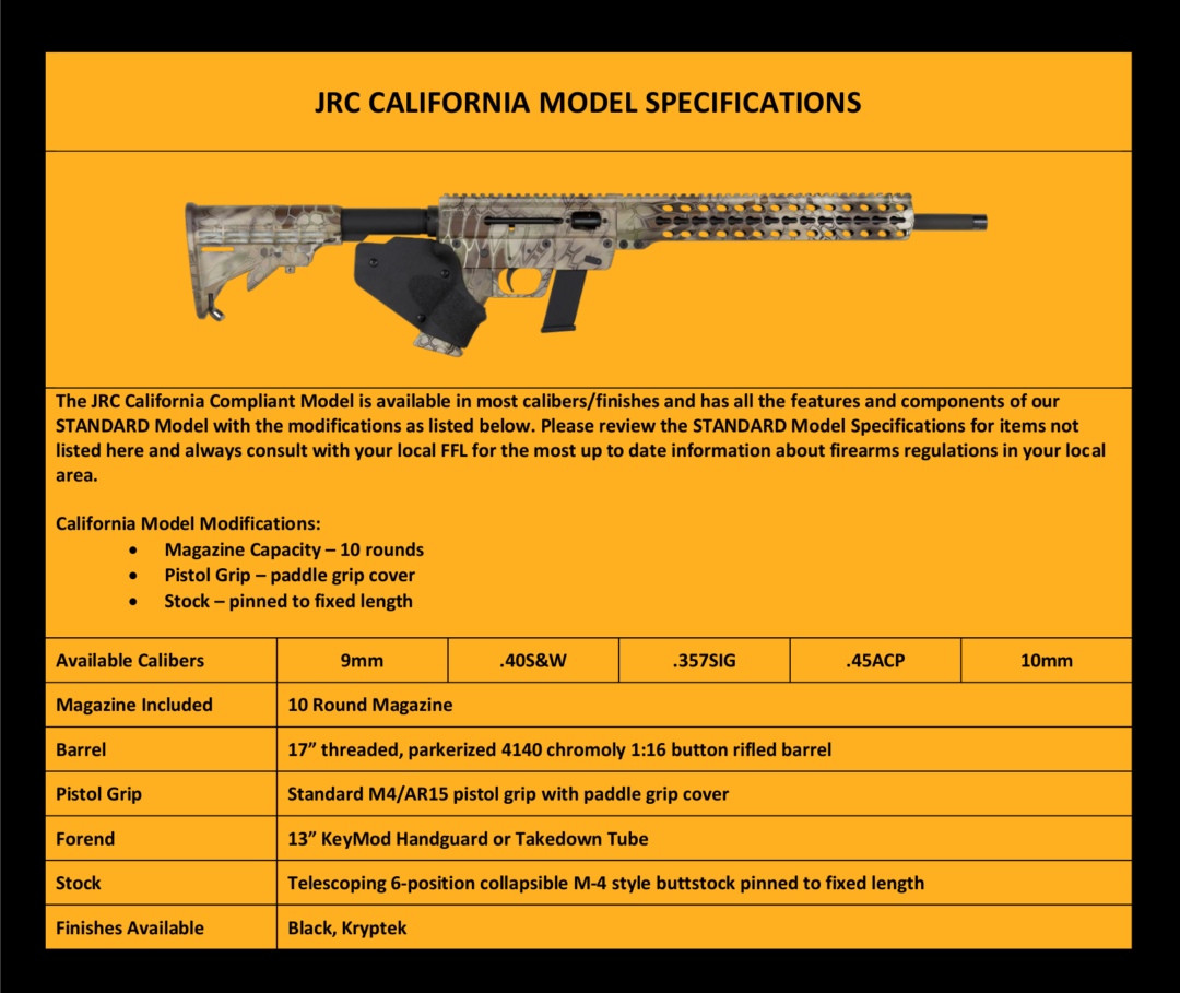 Technical Specifications - Just Right Carbines